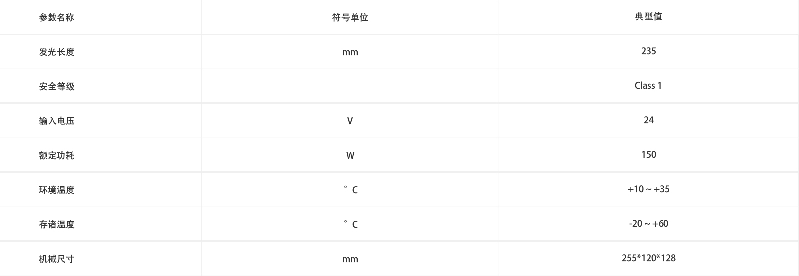 O-12CA-E7BX-V1B-波粒光电
